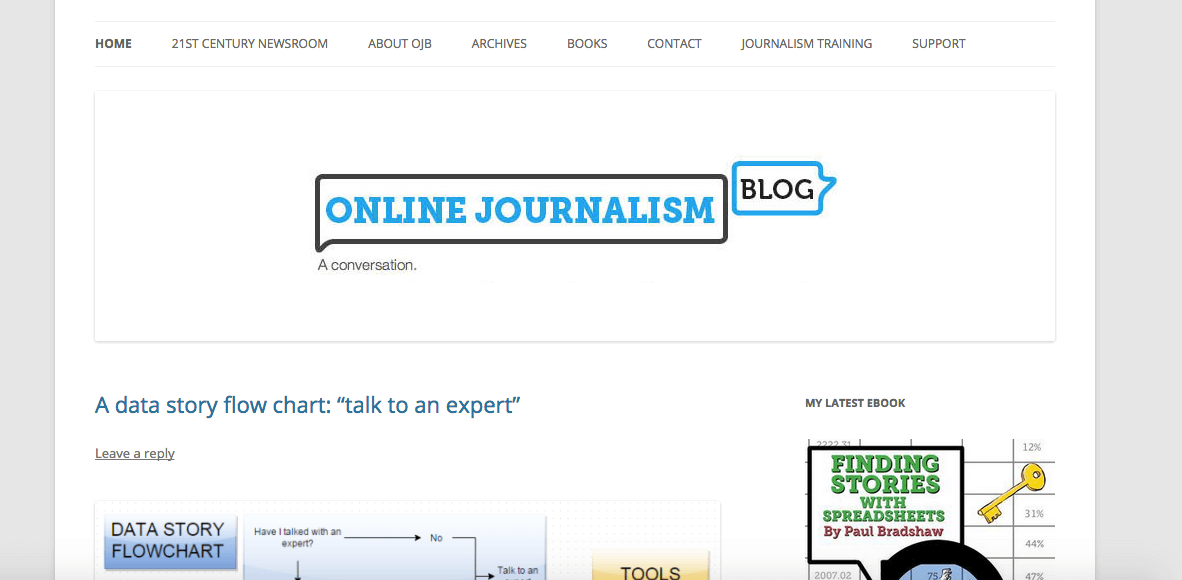 Seven Amazing Data Journalism Blogs you Should Read - Infogram