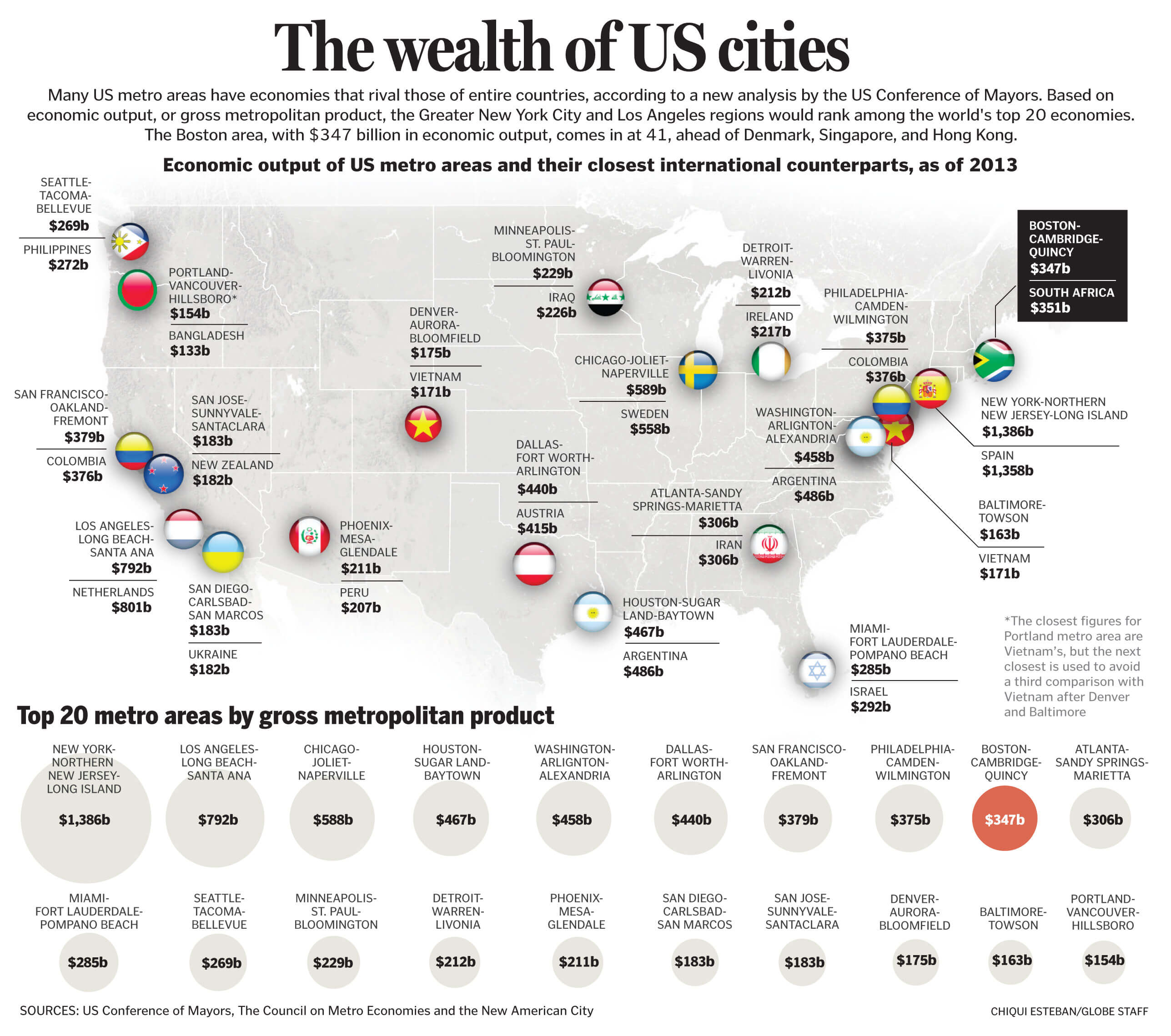 The-wealth-of-US-cities - Infogram