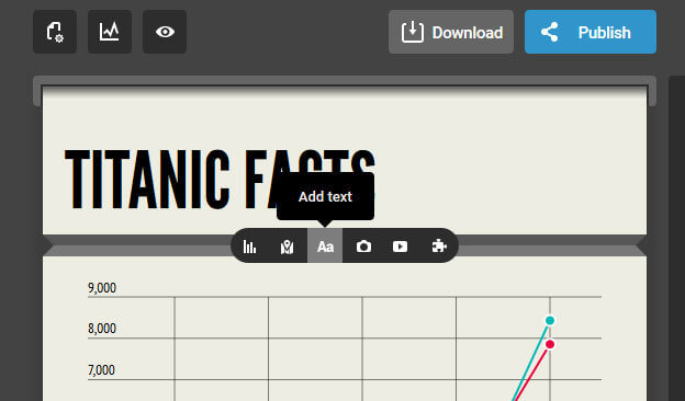 Guide: How to Get Started with Data Visualization