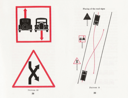 Pictorial Charts: The History and How To Use Them