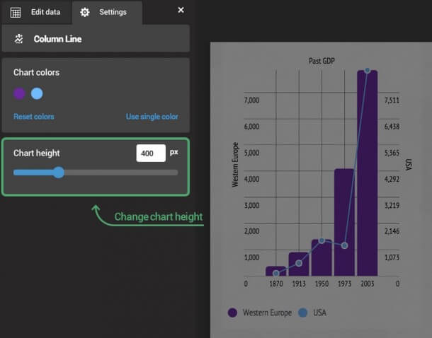 New Feature: Side by Side Charts