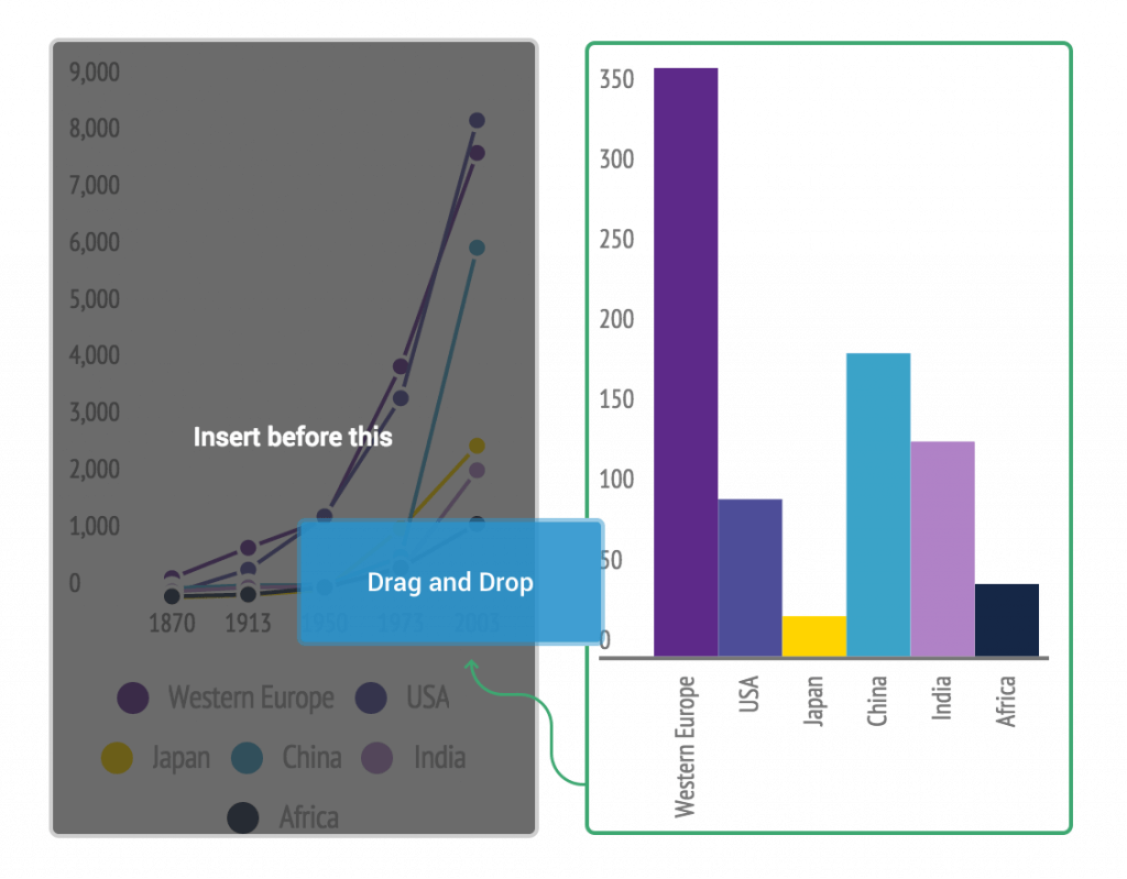 New Feature: Side by Side Charts