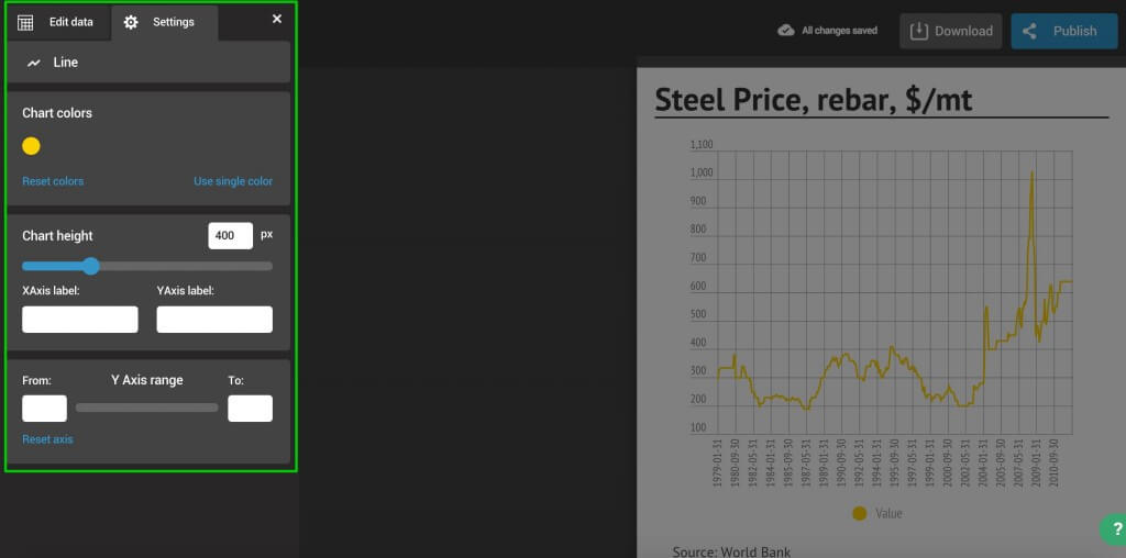 edit_chart - Infogram