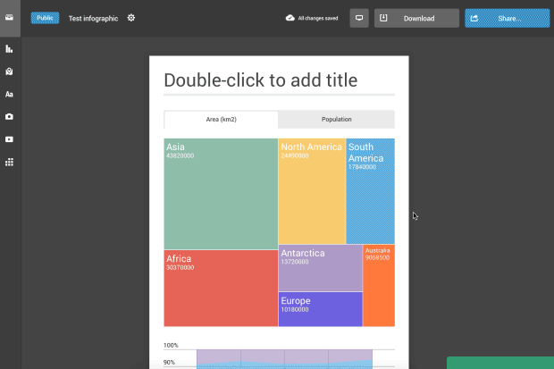 narrowing object - Infogram