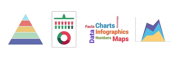 How to Increase Visual Literacy with Charts and Graphs - Infogram
