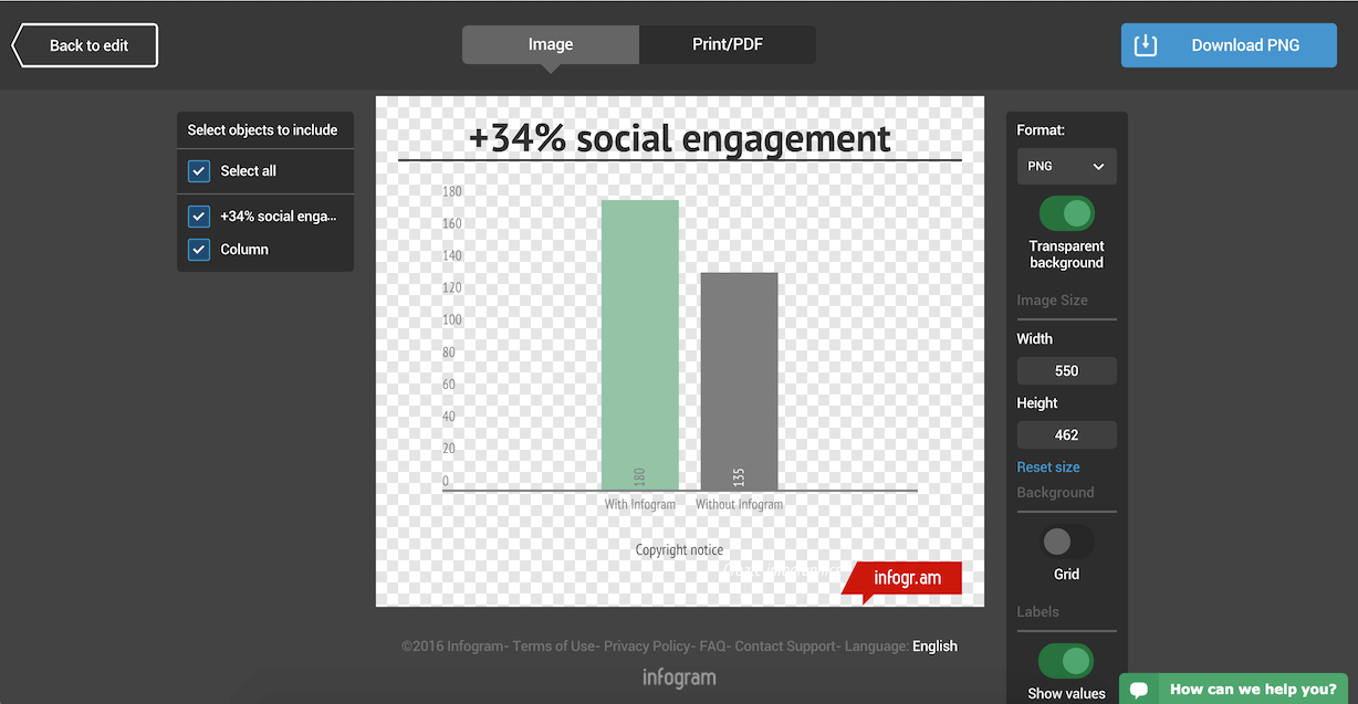 Data Presentation Techniques that Make an Impact - Infogram