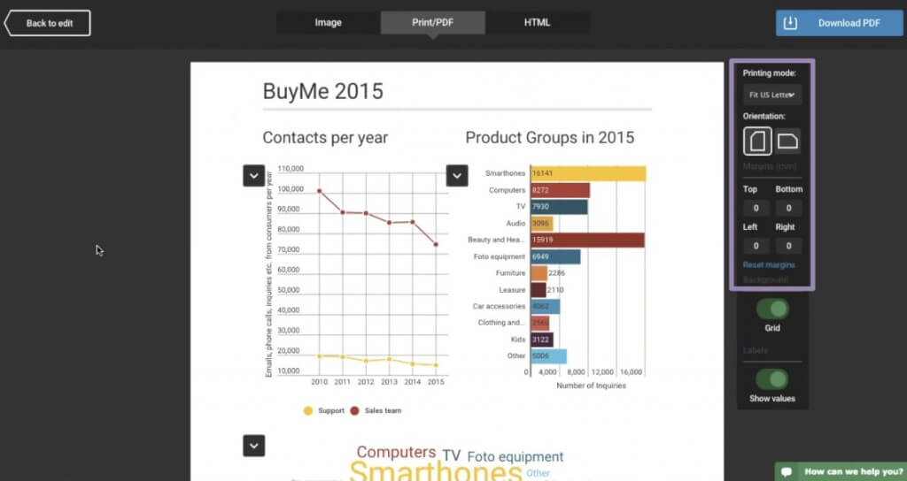 Using Infogram Offline: Download Your Charts for Richer Reports and Presentations - Infogram