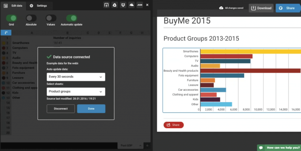 Using Infogram Offline: Download Your Charts for Richer Reports and ...