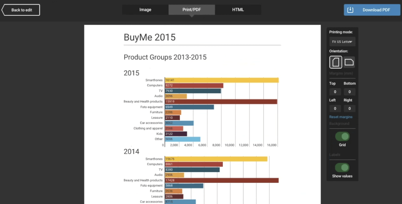 PDF Radio Download - Infogram
