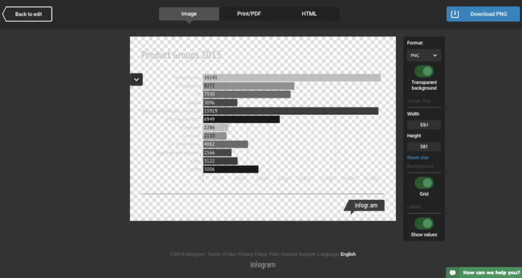 transdownload - Infogram