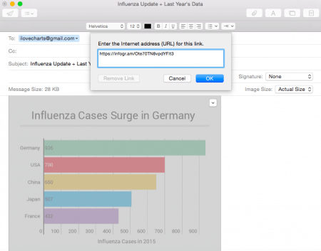 Add Infogram Charts to Emails in 3 Easy Steps - Infogram