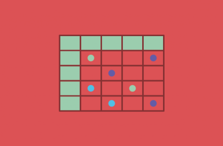 when to use tables - Infogram