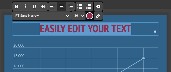 rich text editor - Infogram