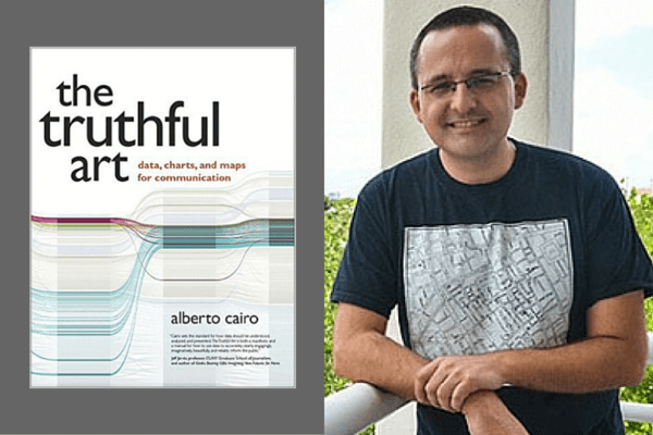 Interview: Alberto Cairo and The Truthful Art - Infogram