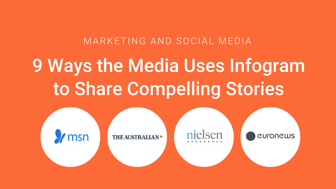 IG Media Roundup - Infogram