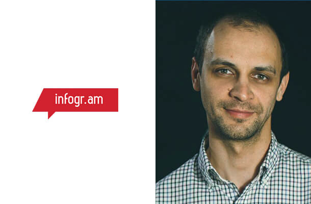 Maksims Berjoza Explains Why Security Matters to Infogram - Infogram