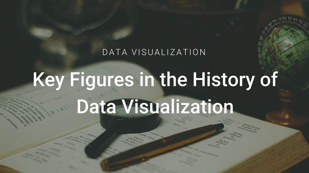 history of data viz - Infogram