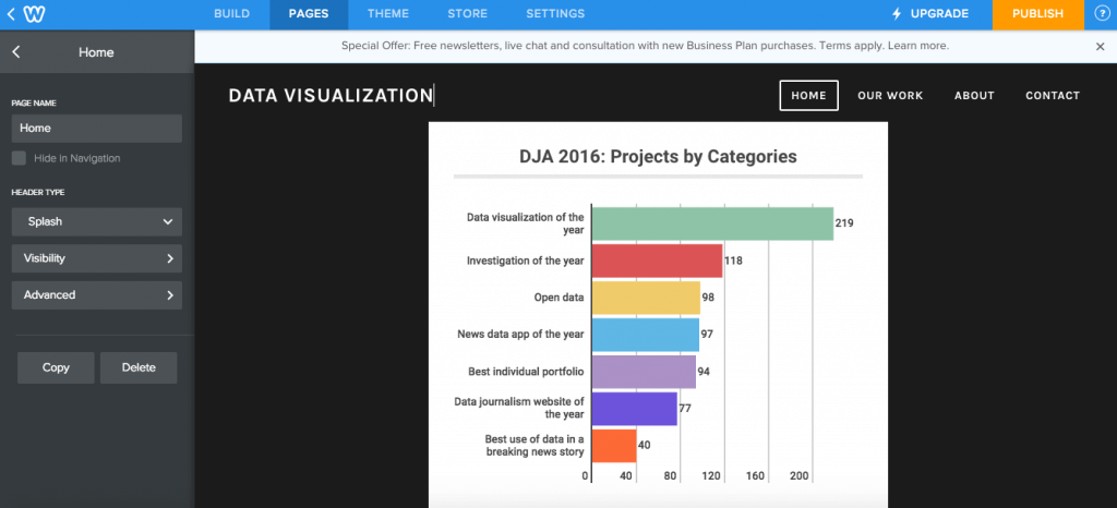 Embed Interactive Charts to Spice up Any Presentation, Website or Blog Post - Infogram