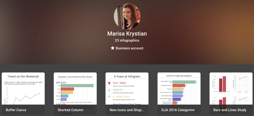 Infogram Update: New Profile Pages, Library Filters and Customized Tables - Infogram