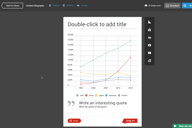 Google-drive - Infogram