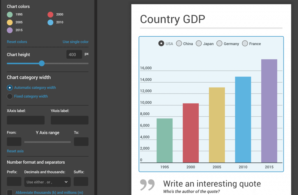 Infogram Update: GIFs, Detailed Maps and Enhanced Charts - Infogram