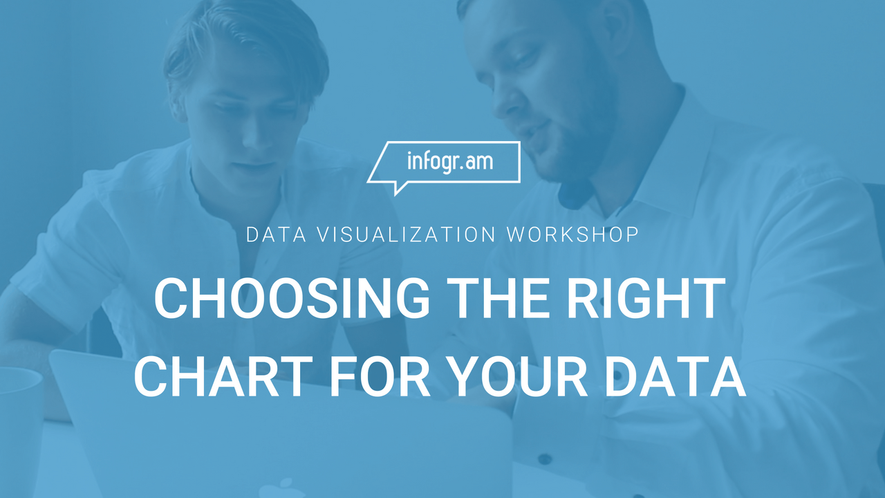 dataviz workshop EP 0 - Infogram