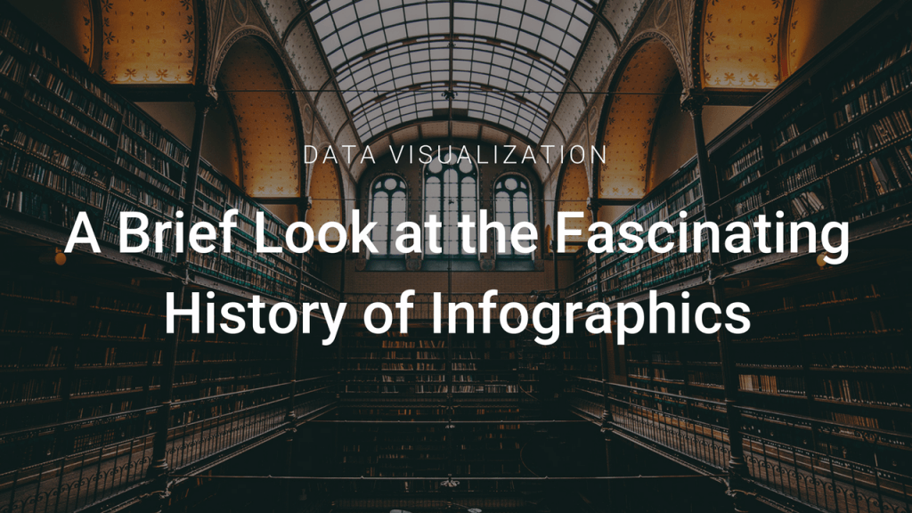 history of infographics - Infogram
