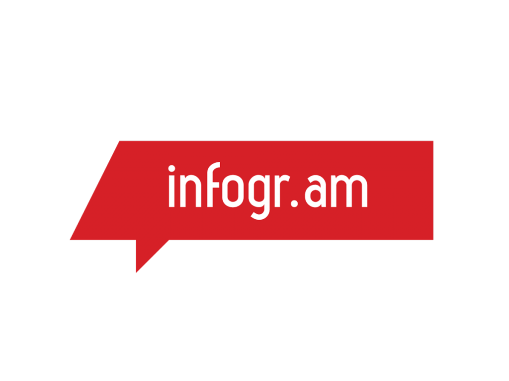 infogram-logo - Infogram