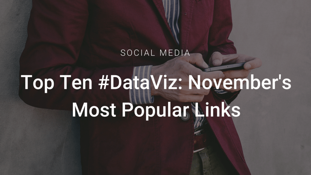 dataviz-links-nov-twit - Infogram