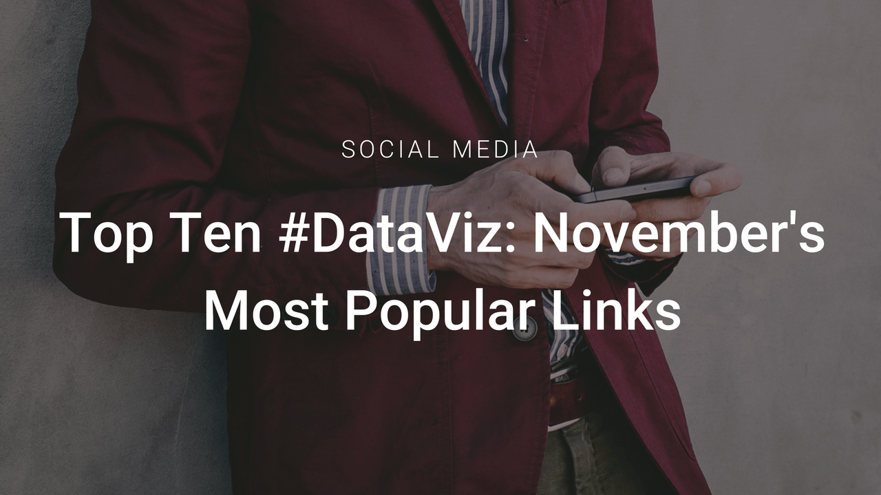 dataviz-links-nov-twit - Infogram