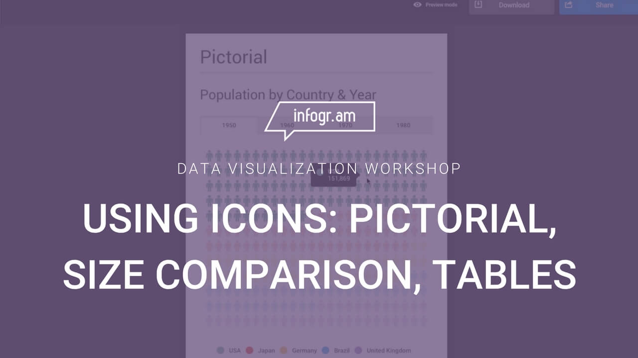 dataviz-workshop-ep-4-twit - Infogram