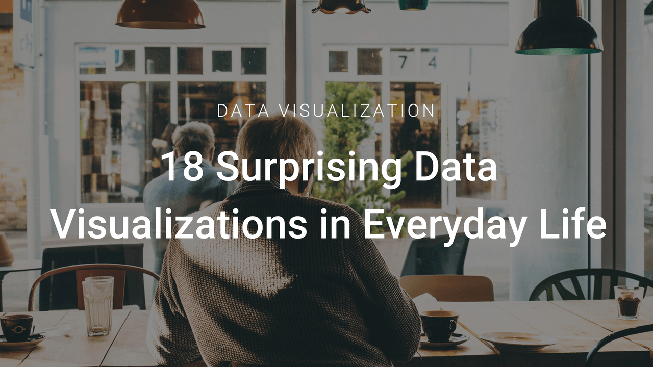 everyday-dataviz-twit - Infogram