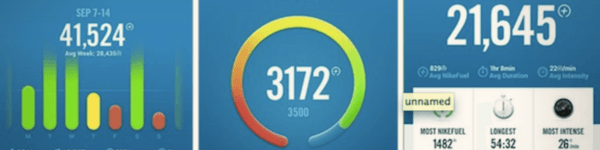 18 Surprising Data Visualizations in Your Everyday Life - Infogram