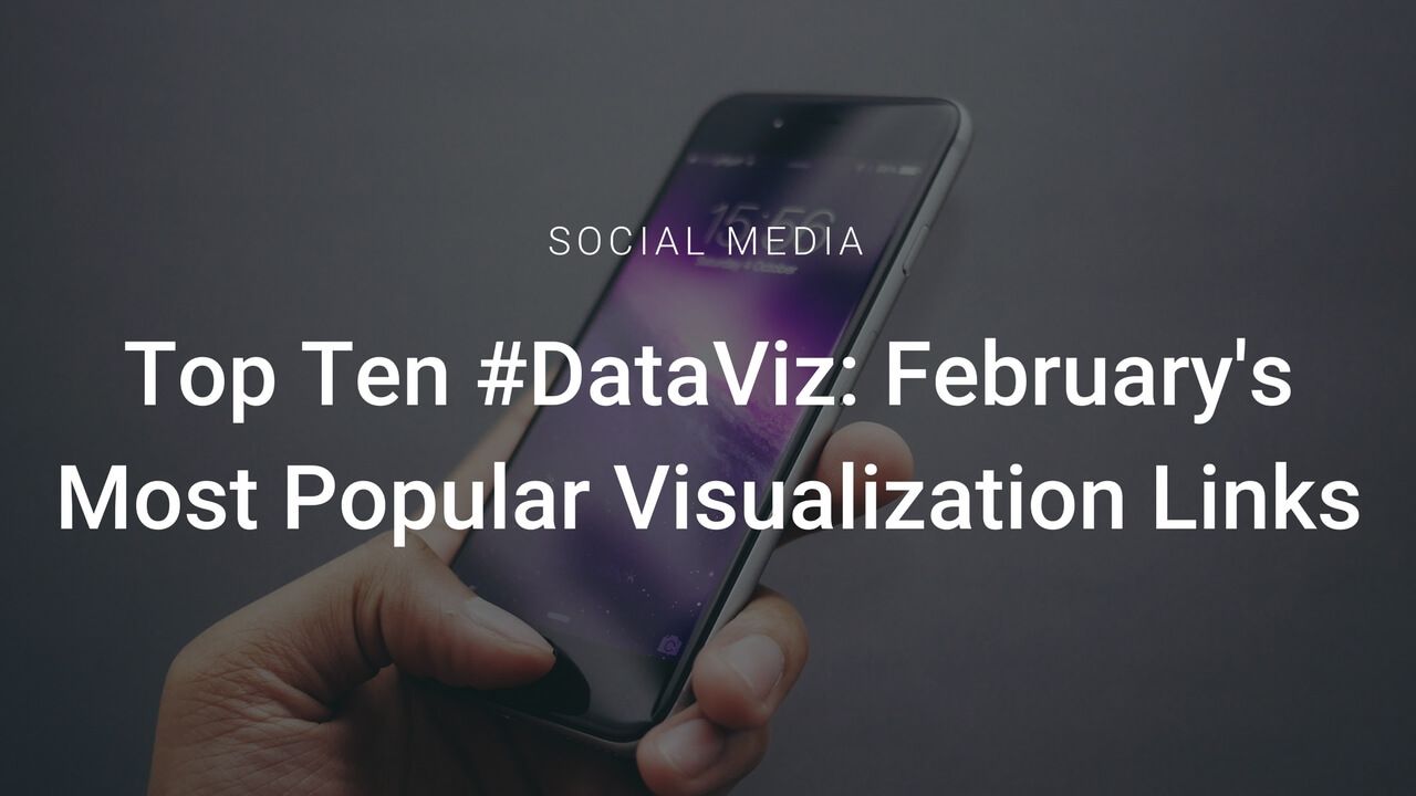 #dataviz links Feb twit - Infogram