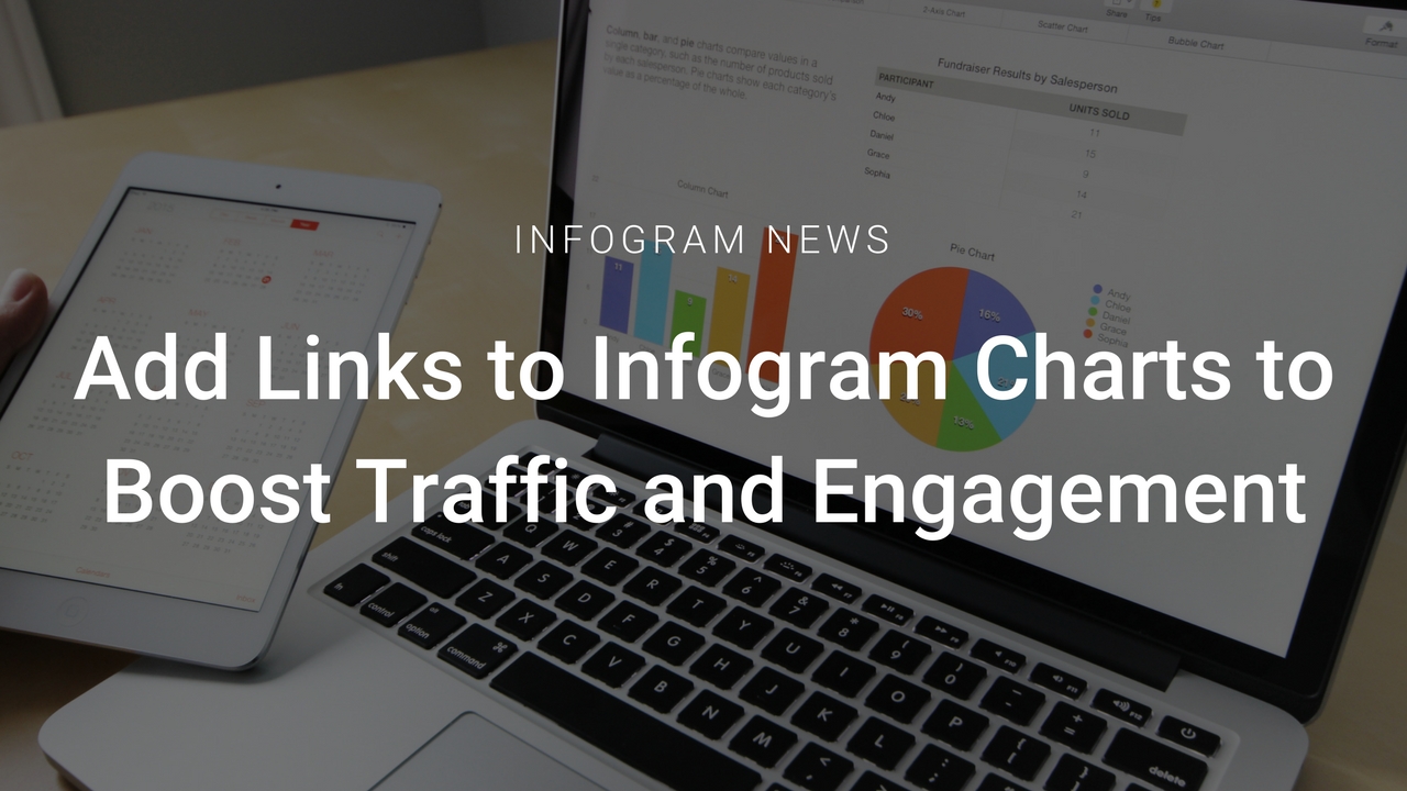 add links twit - Infogram