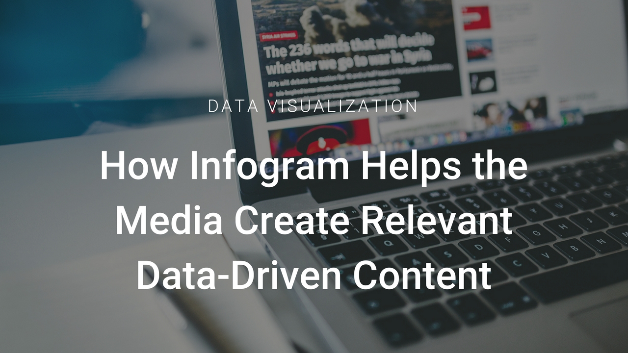 data visualization tool - Infogram