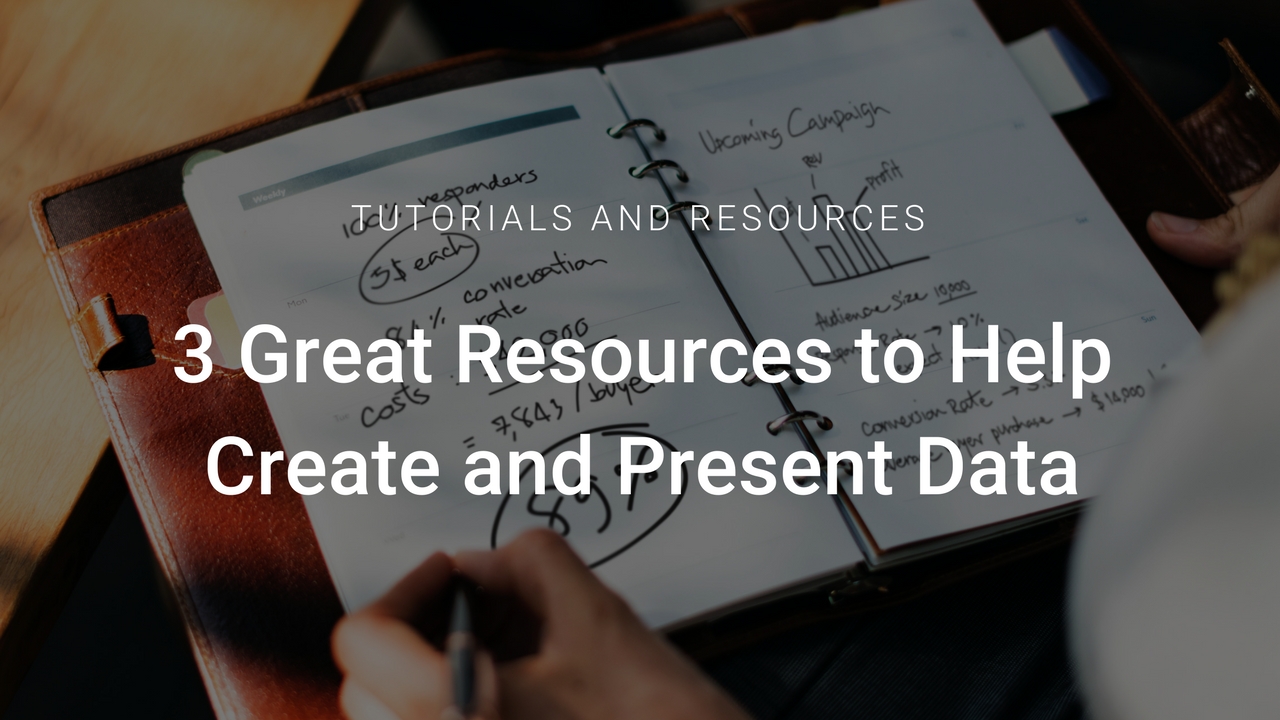 presenting data twit - Infogram