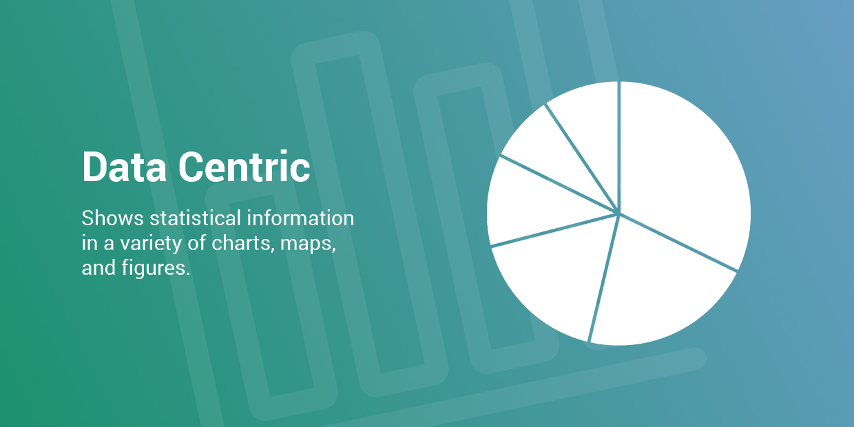 12 Most Common Types of Infographics - Infogram