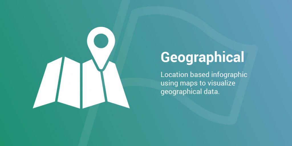 12 Most Common Types of Infographics - Infogram