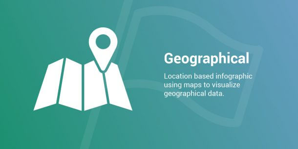 12 Most Common Types of Infographics - Infogram