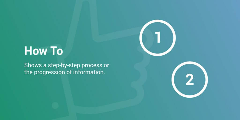 12 Most Common Types of Infographics - Infogram