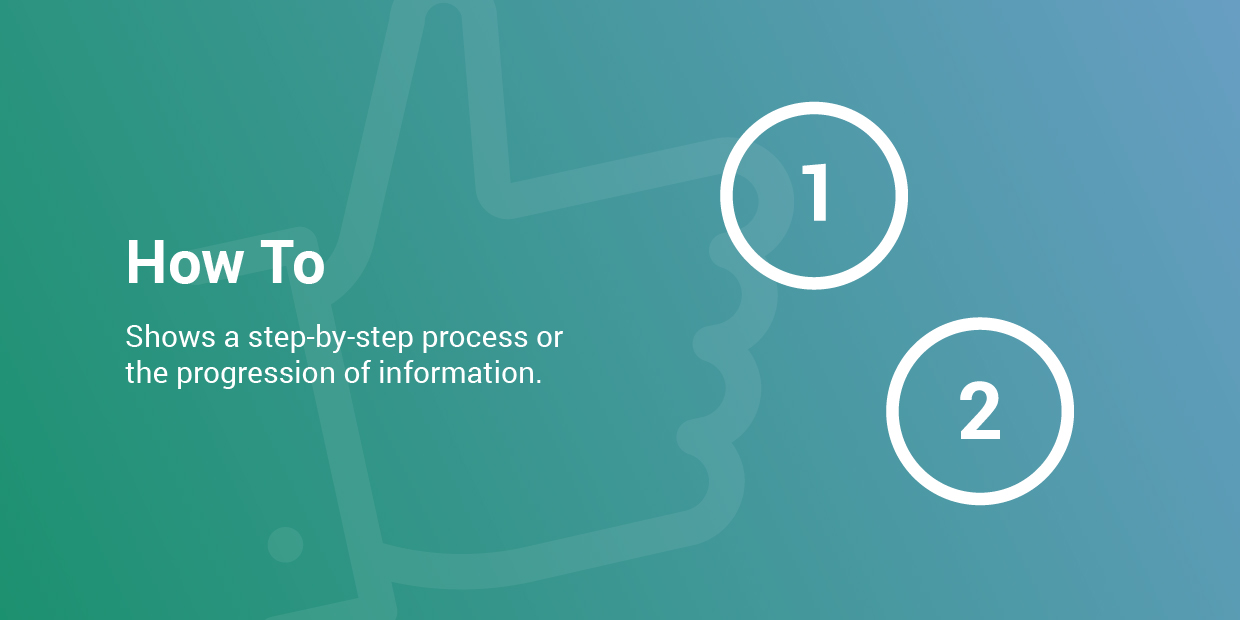 12 Most Common Types of Infographics - Infogram