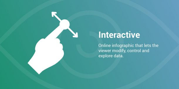 12 Most Common Types of Infographics - Infogram