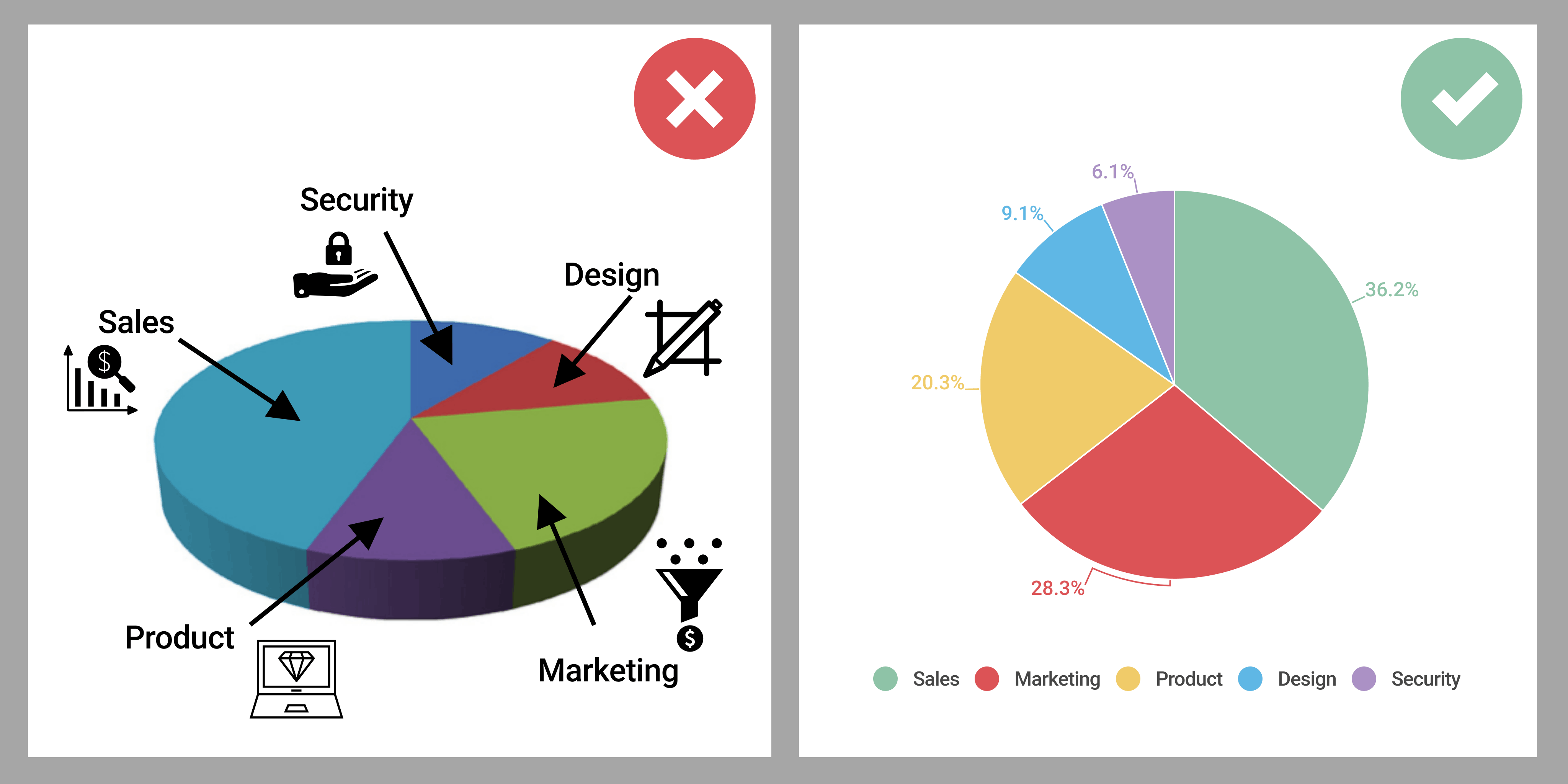 keepitsimple - Infogram