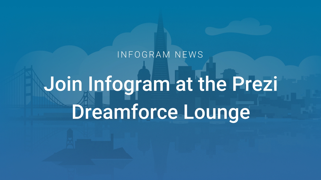 Prezi Dreamforce Lounge twit - Infogram