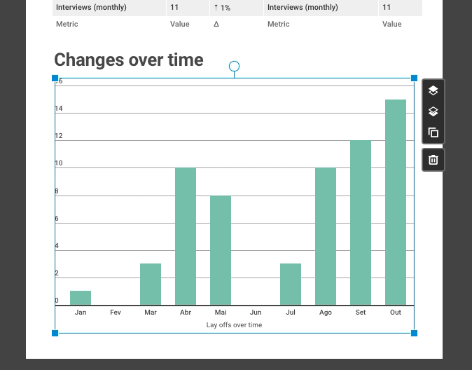 Resize Infogram