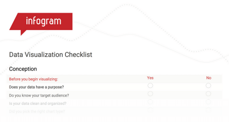 Data Visualization Checklist: Free One-Page Cheat Sheet - Infogram