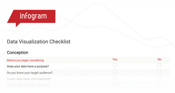 Data Visualization Checklist Free One Page Cheat Sheet Infogram 6029