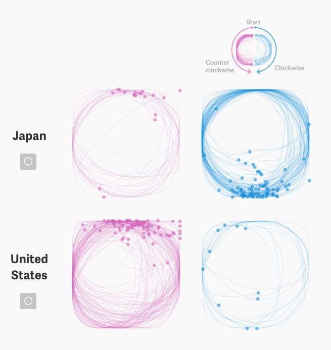 5 Best Data Visualizations of 2017 - Infogram