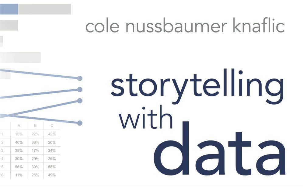 storytellingdata - Infogram